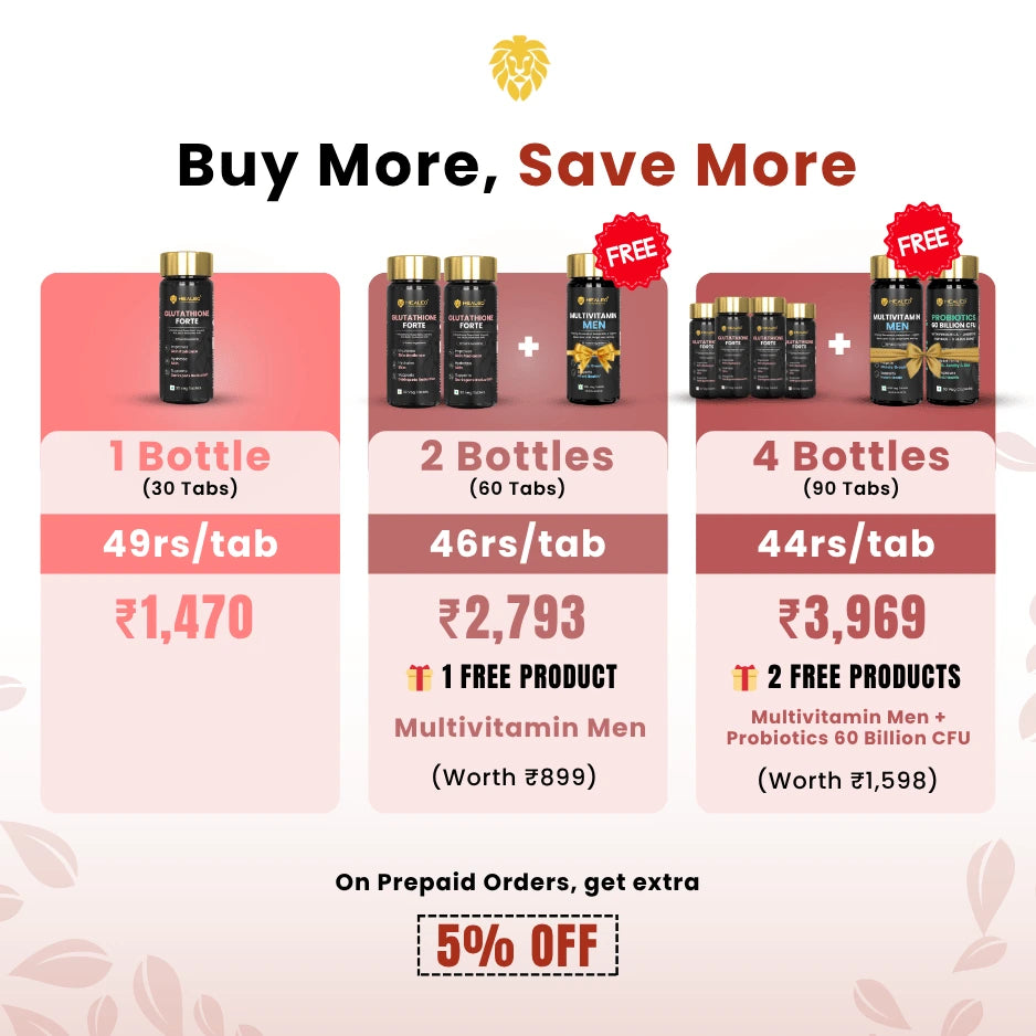 Healeo Glutathione Forte | Skin Brightening Supplement